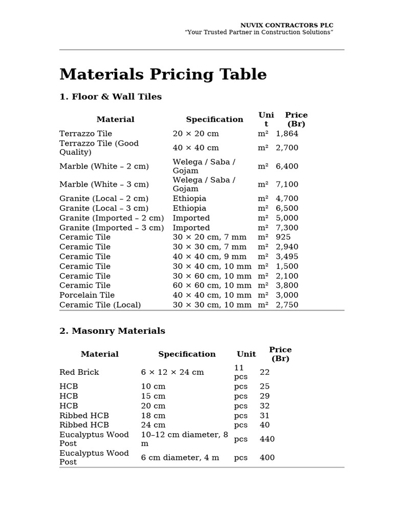 Nuvix Contractors Material Pricing List | PDF | Tile | Building Engineering