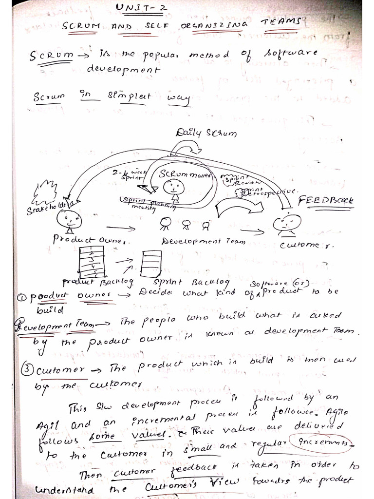 UNIT2 Handwritten Notes | PDF