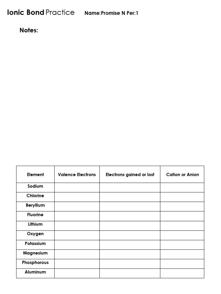 Ionic Bond (No Notes) | PDF
