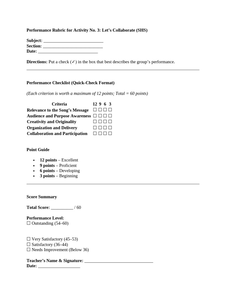 Performance Rubric For Activity No | PDF