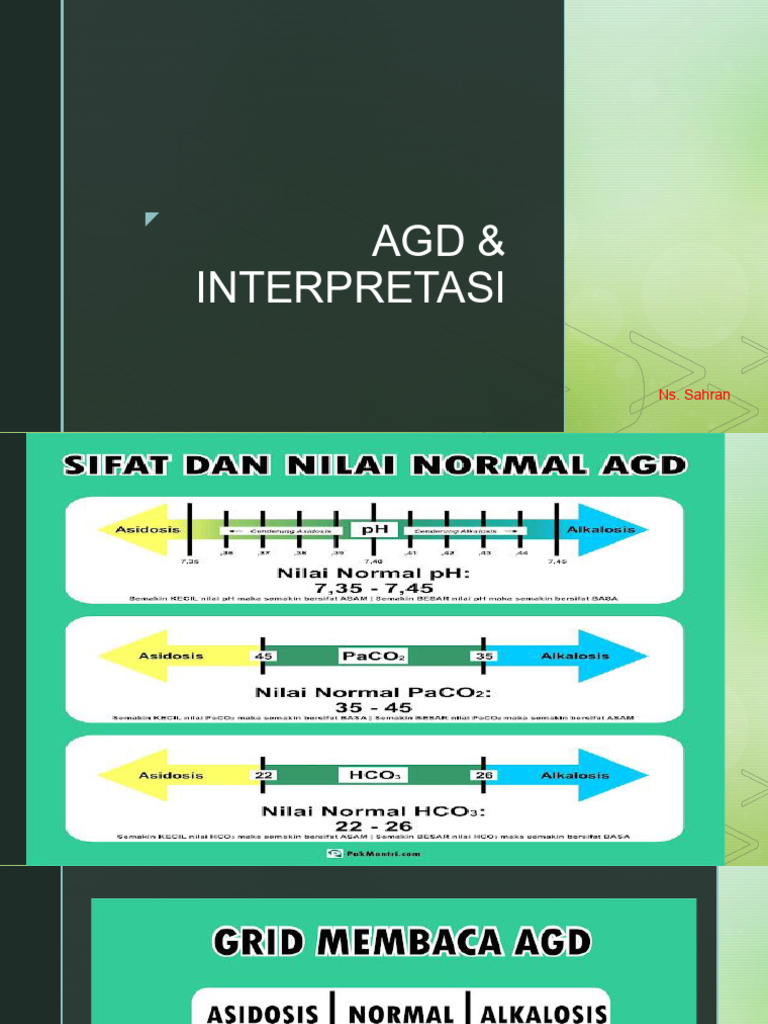 Agd & Ip | PDF