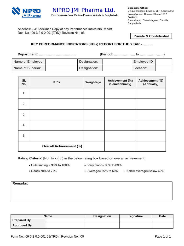 Appendix 9.3 Specimen Copy of Key Performance Indicators Report | PDF