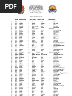 LSPD Roster | PDF | Lieutenant | Sergeant