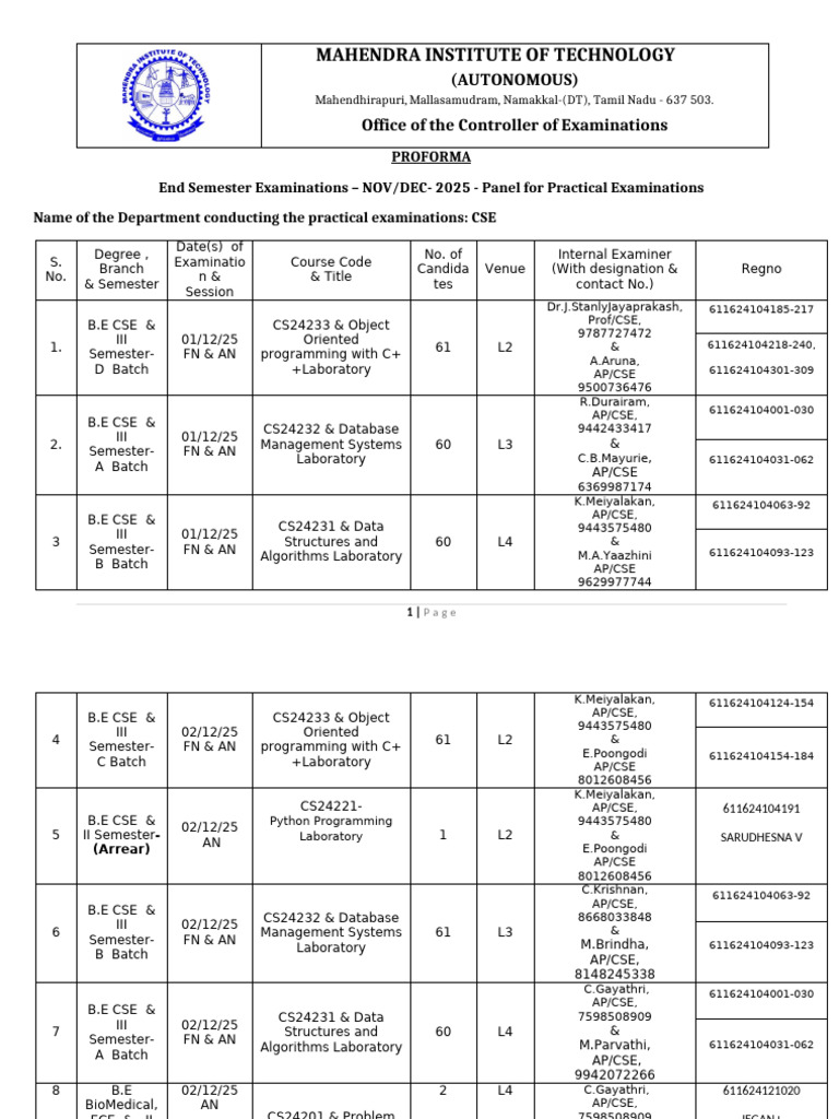 II Year Reg No Mapped Panel | PDF