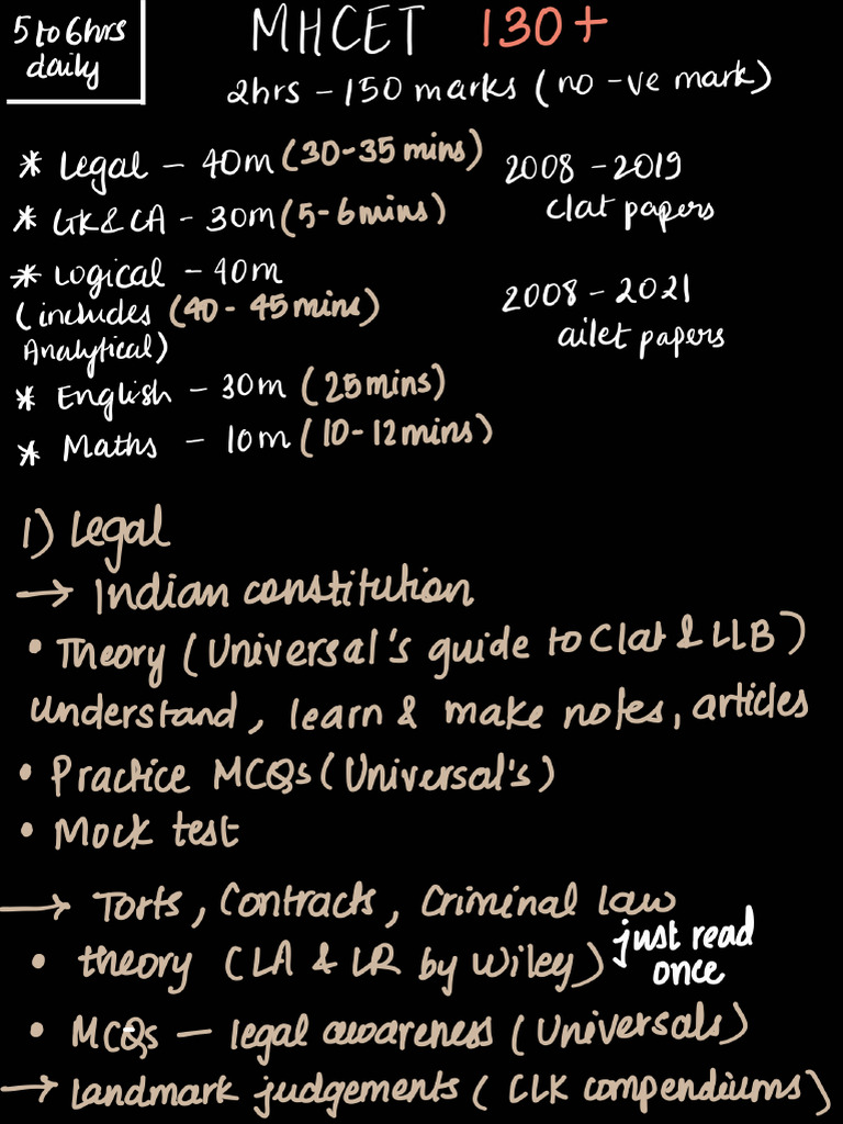 Mhcet 240319 215135 | PDF