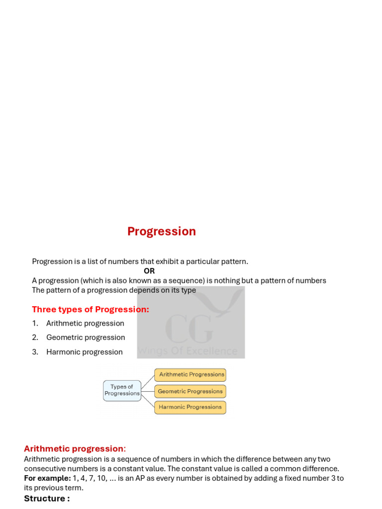 Progression Classroom | PDF
