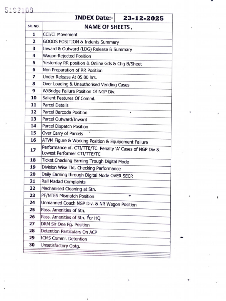 Adobe Scan 23 Dec 2025 | PDF