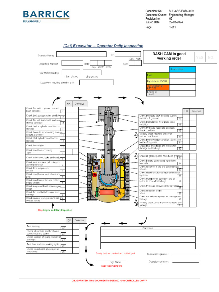 BUL-ARE-For-0029 02 - Excavator Operator Daily Inspection Checklist | PDF