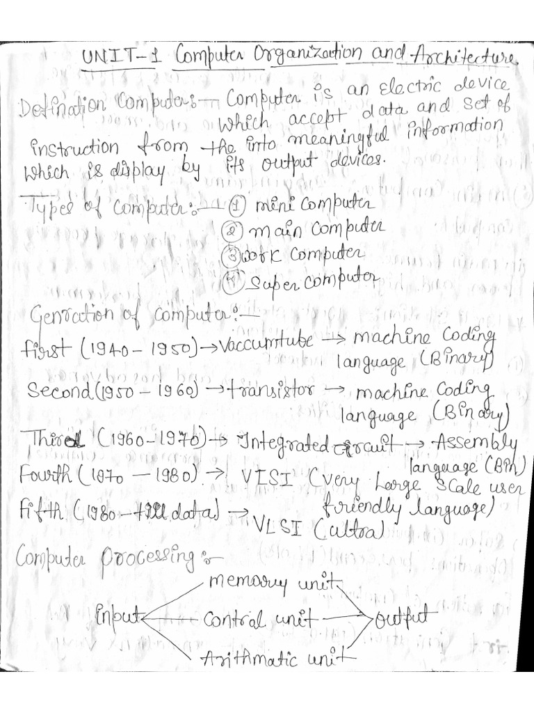 COA Unit 1 | PDF