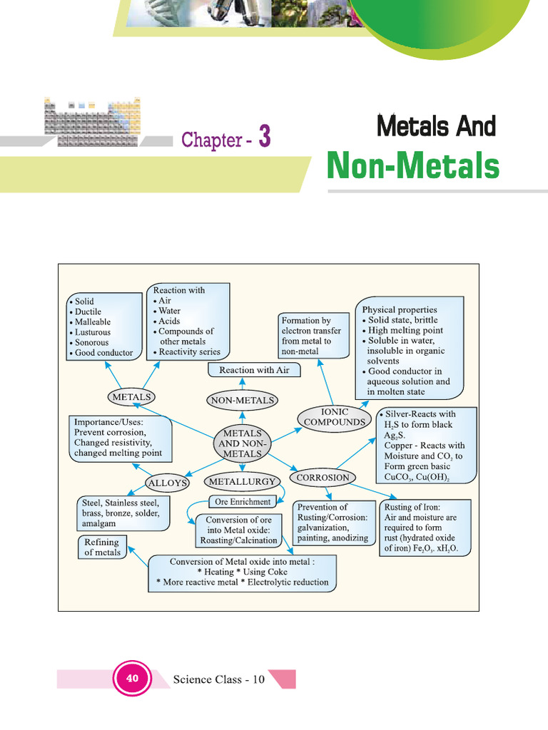 Science CH 3 | PDF