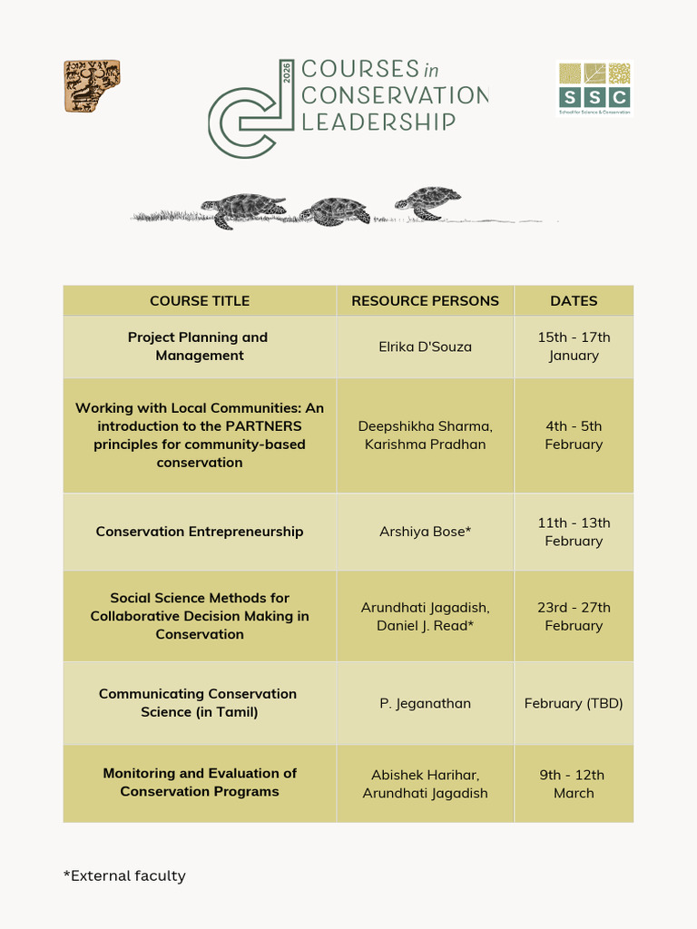 Course Details and Schedule - NCF CCL 2026 | PDF | Conservation Biology