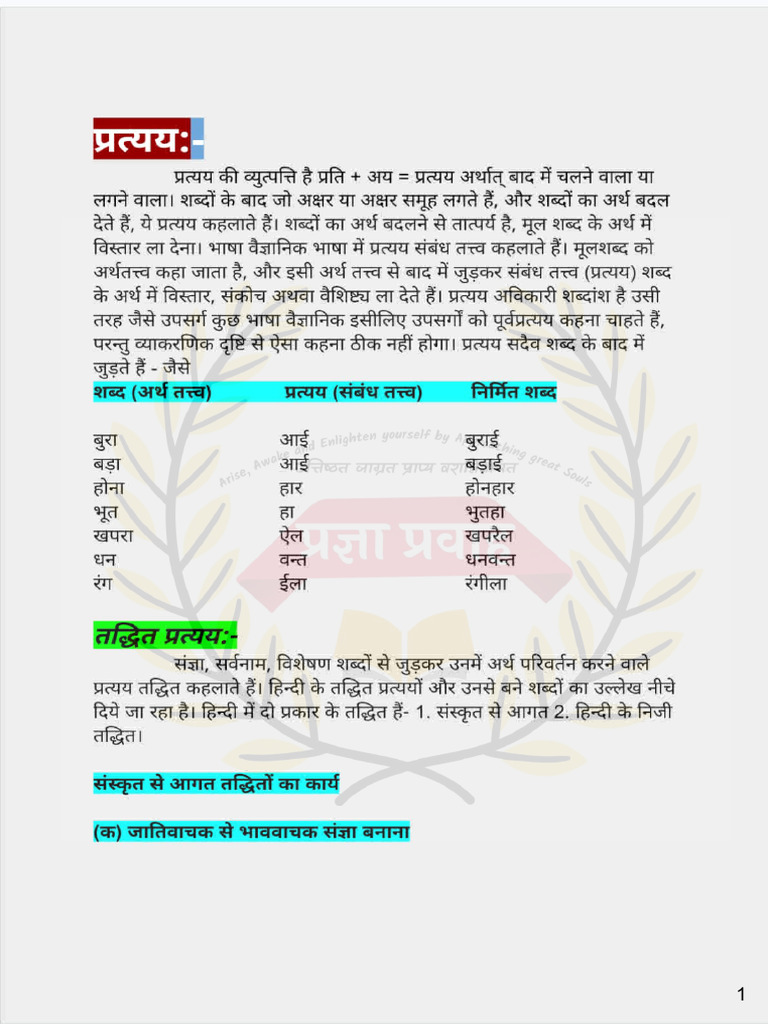 Hindi Pratyay | PDF