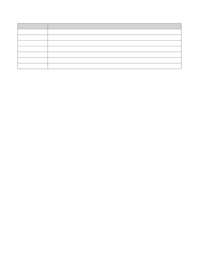 12 Day Extreme Study One Page Long Break | PDF