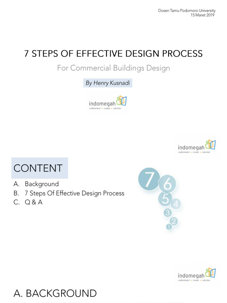 Henry Kusnadi Dosen Tamu Universitas - 7 STEPS OF EFFECTIVE DESIGN ...