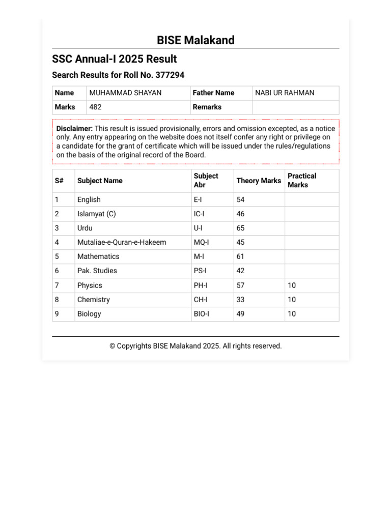 SSC Annual-I 2025 Result - BISE Malakand | PDF