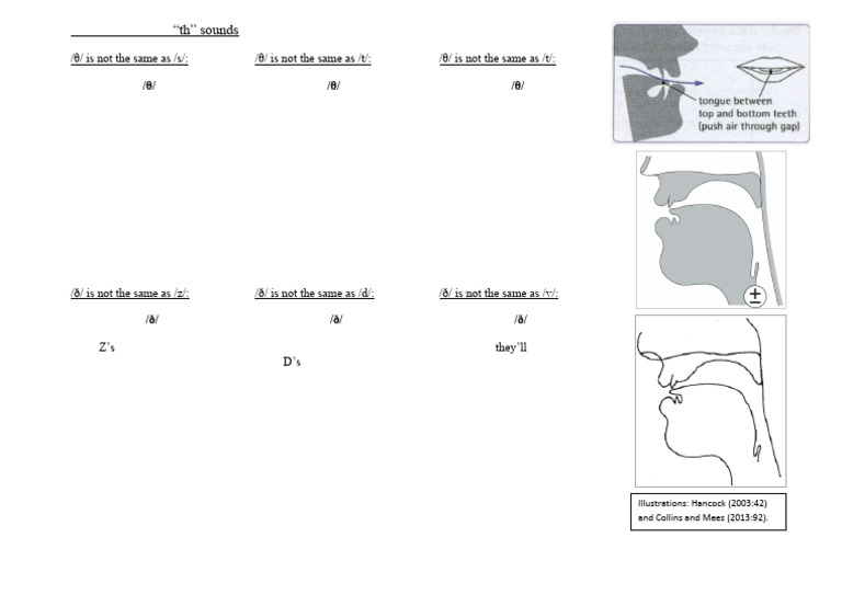 Minimal Pairs For TH Sounds | PDF