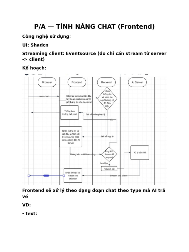 Ai Chat | PDF