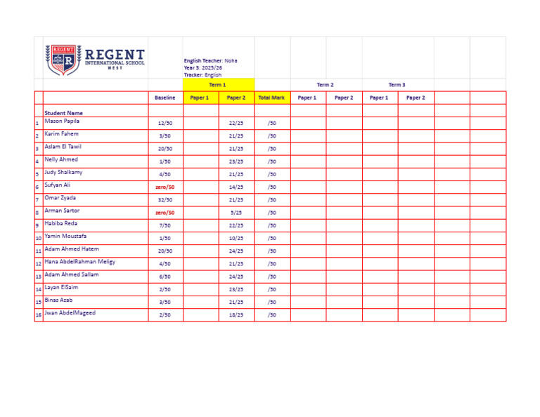 Year 3 English Assessment Tracker | PDF