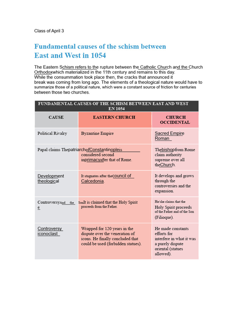 Fundamental Causes of The Schism Between East and West in 1054 | PDF ...