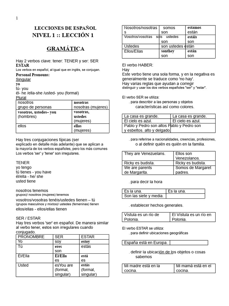 Verbos "Ser" y "Estar" en Español | PDF | Verbo | Lengua española