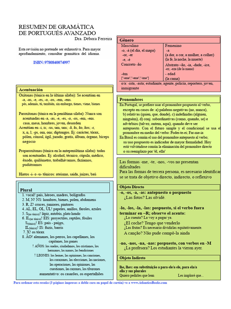 FICHA-RESUMEN-DE-GRAMÁTICA-PORTUGUÉS-AVANZADO-20091 | PDF | Lengua ...