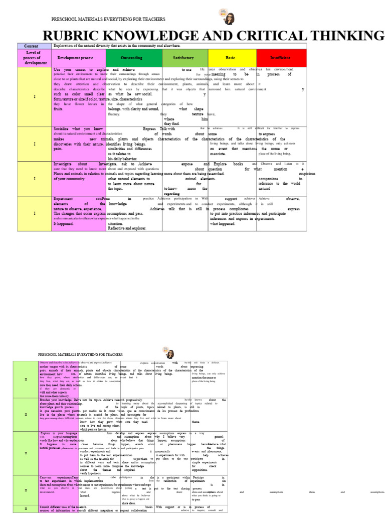 NEM Rubrics 2023 Knowledge School Cycle 2023-2024 | PDF | Knowledge ...