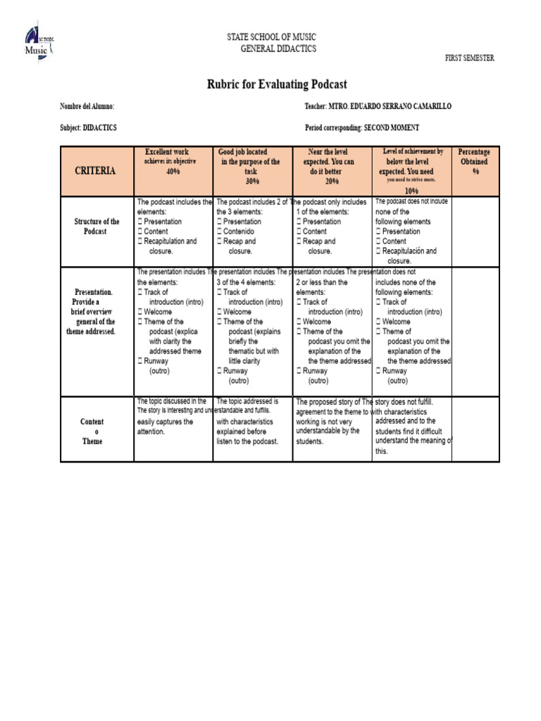 Rubric For Evaluating Podcast | PDF | Tone (Linguistics) | Podcast