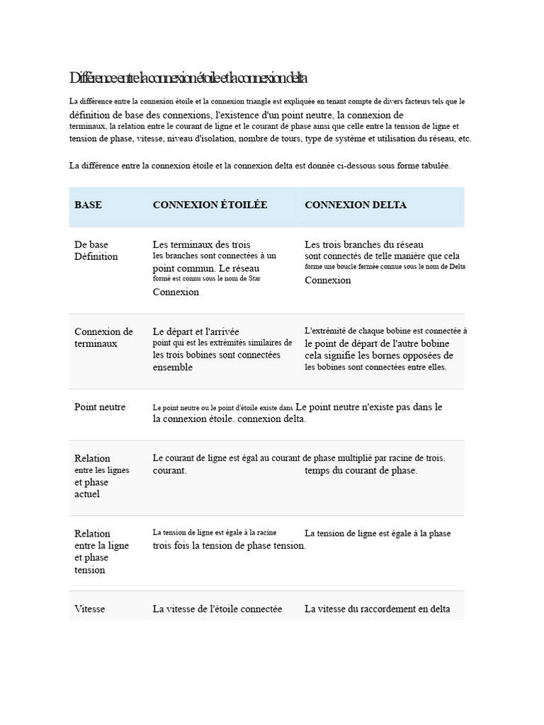 Connexion étoile vs delta : différences clés | PDF | Tension électrique ...