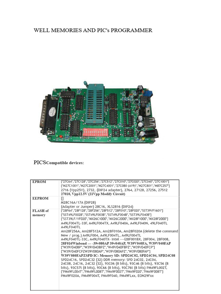 Compatible Memory Devices List | PDF | Flash Memory | Integrated Circuit