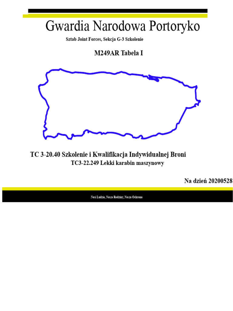 M249Ar Tabela 1 (TC 3-20.40 Szkolenie I Kwalifikacja Indywidualnych ...