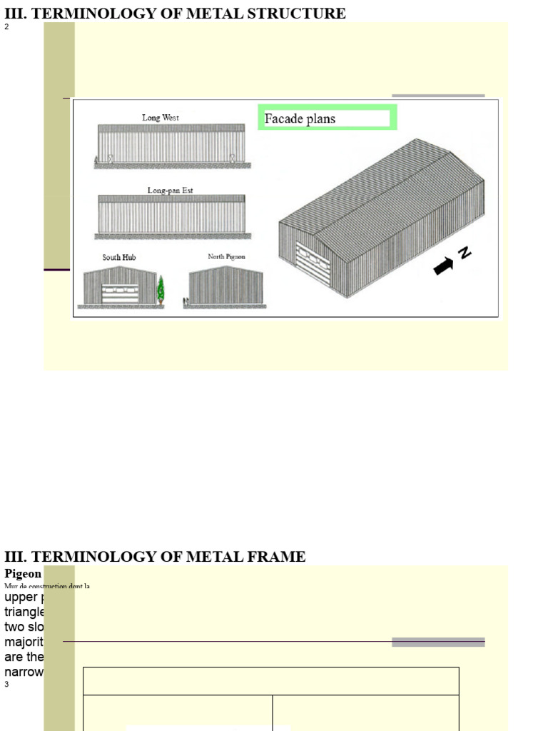 1-2-Metal Construction II Terminology-Structure (Compatibility Mode ...