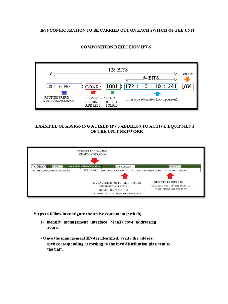 Ipv6 Switch Configuration | PDF | I Pv6 | Networking Standards