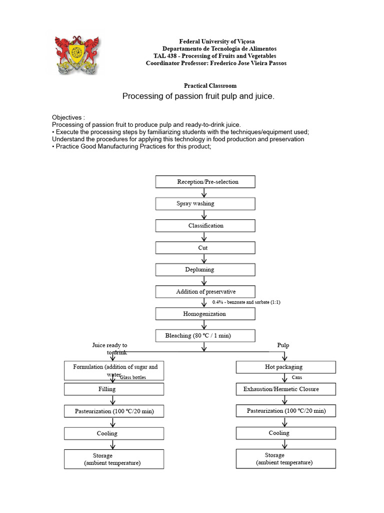 Flowchart of Juice and Pulp Processing | PDF