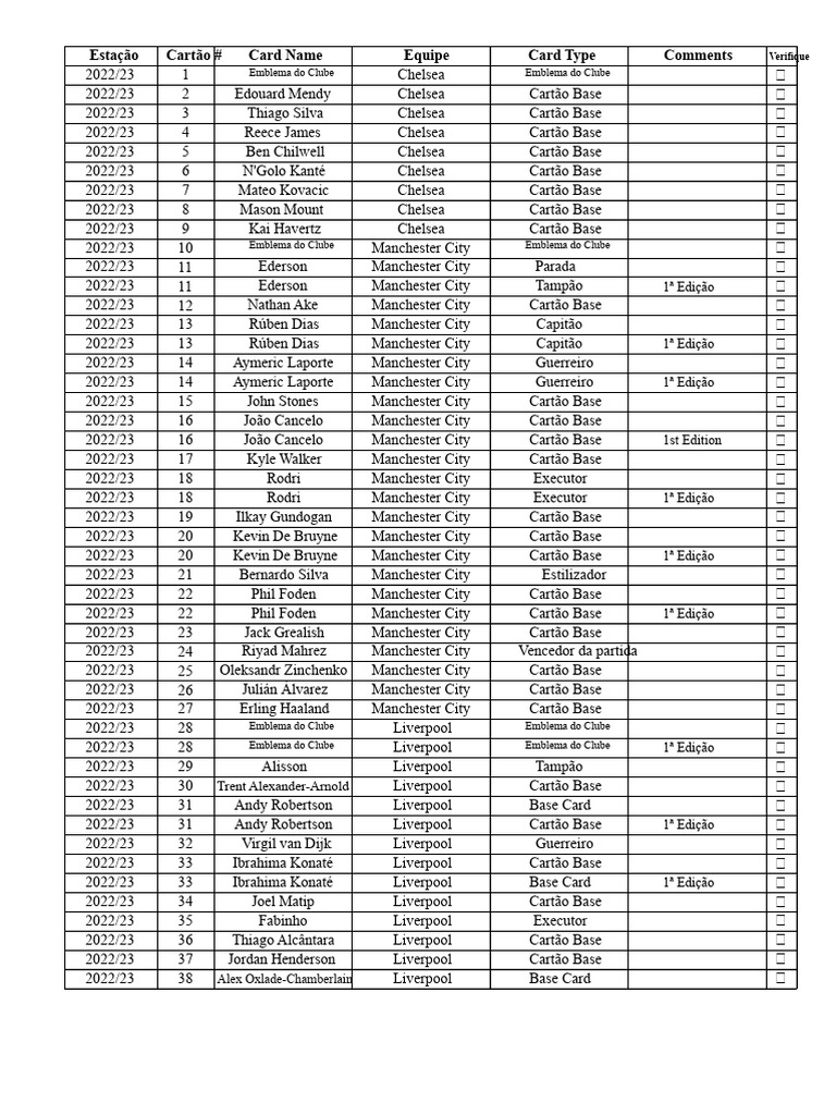 Checklist Match Attax 2022-2023 | PDF | Chelsea Football Club | FC ...