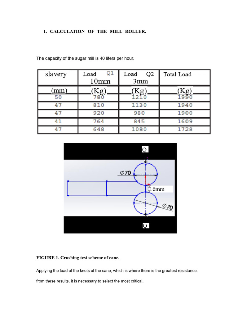 Calculation of Sugarcane Mill | PDF | Area | Mechanics
