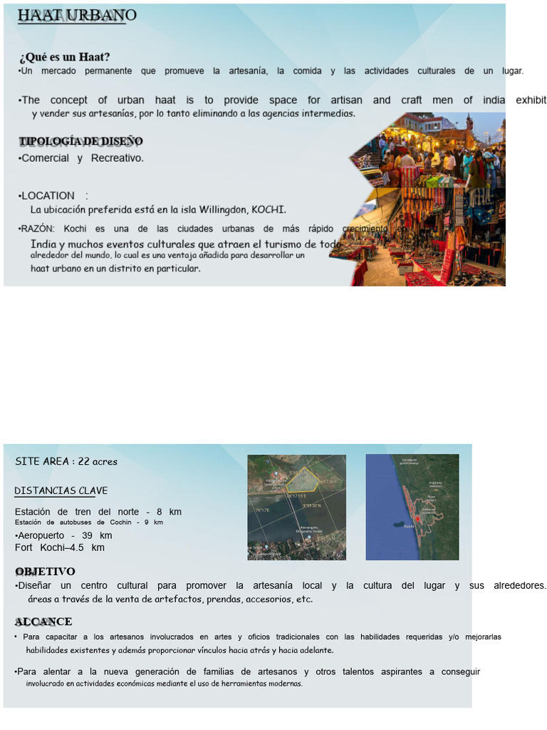 Sinopsis de Urban Haat 2019-20 | PDF | Instalaciones