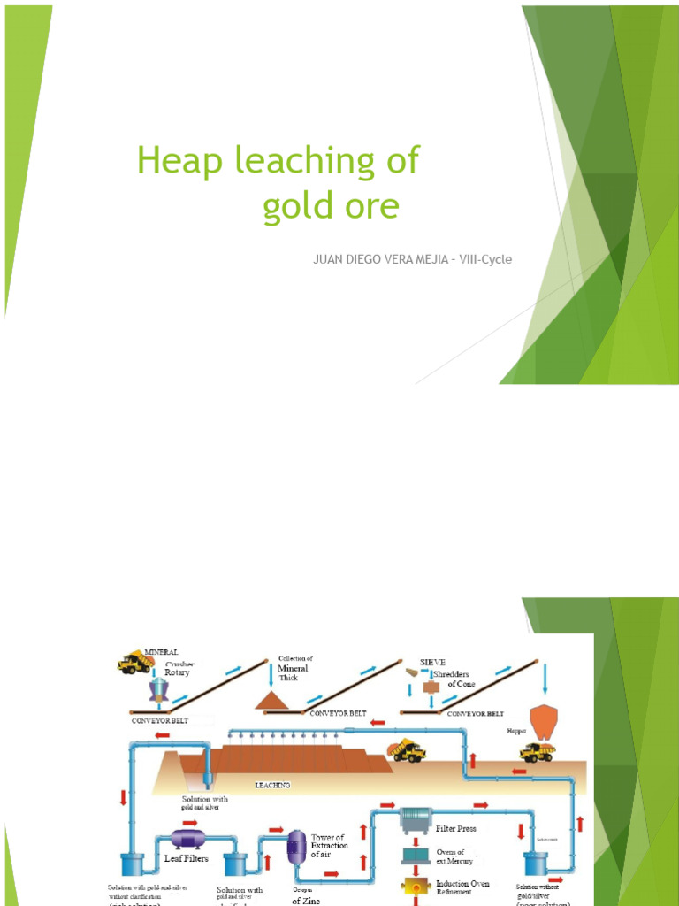 Heap Leaching of Gold Ore | PDF
