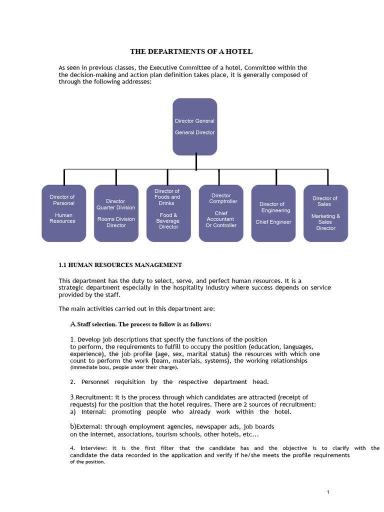 Departments of a Hotel | PDF | Waiting Staff | Menu