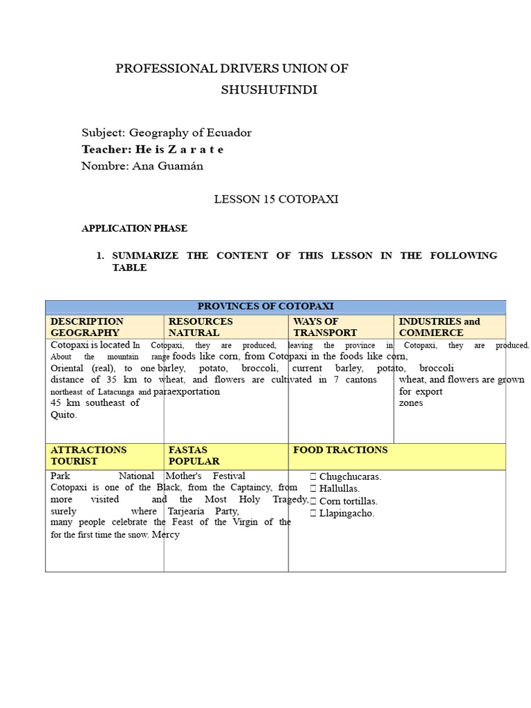 LESSON 15 GEOGRAPHY OF ECUADOR | PDF