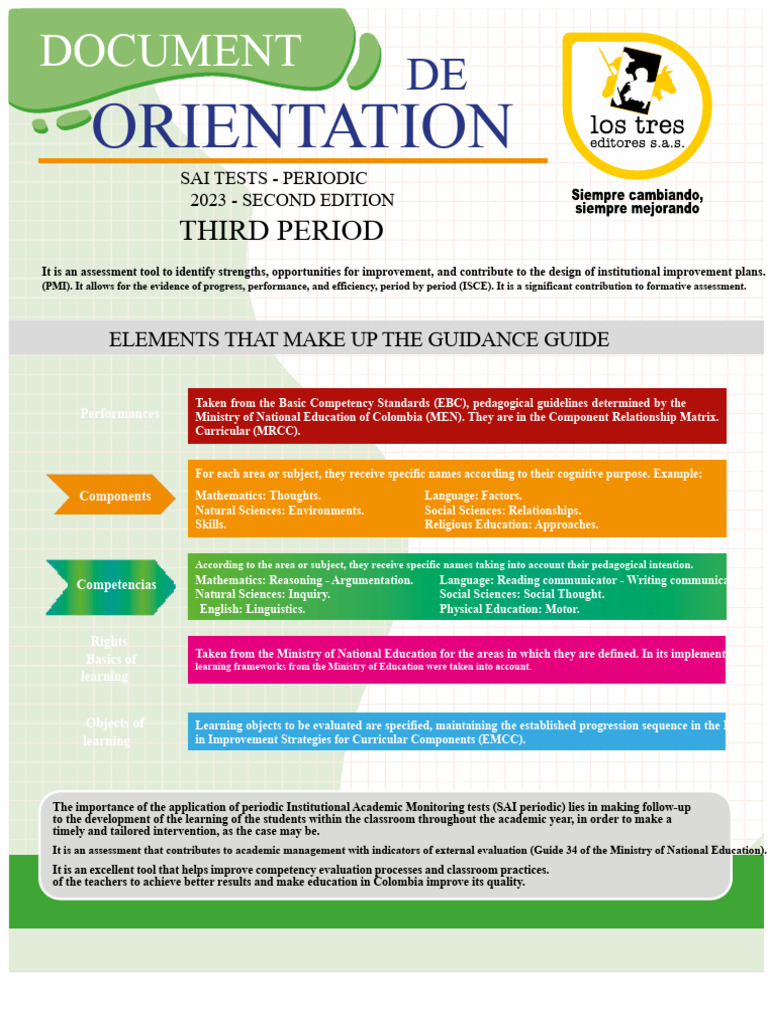 Orientation - 3rd Period 2023 | PDF | Function (Mathematics ...