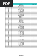 Trinidad and Tobago Postal Codes List | PDF