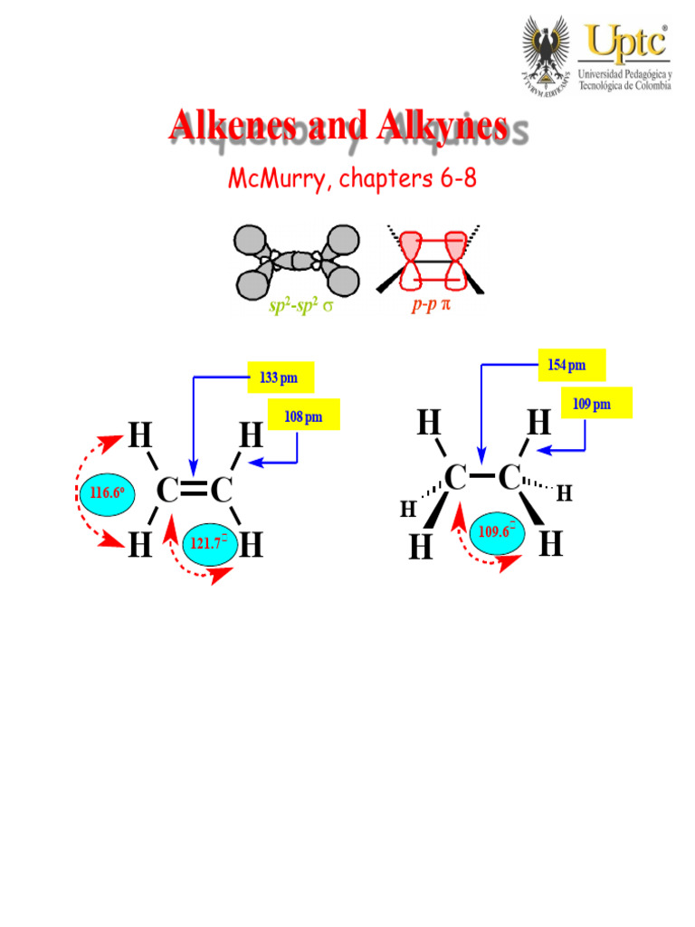 Alkenes and Alkynes: Structure and Reactions | PDF | Alkene | Organic ...