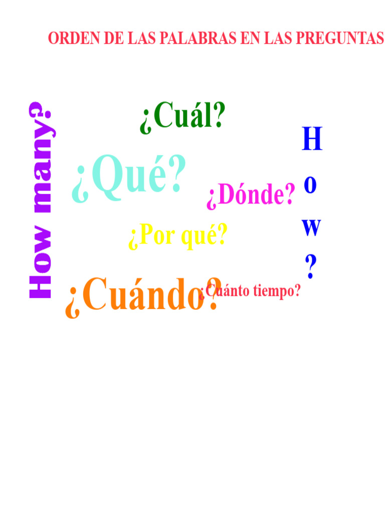 Orden de Palabras en Preguntas en Inglés | PDF | Asunto (gramática) | Verbo