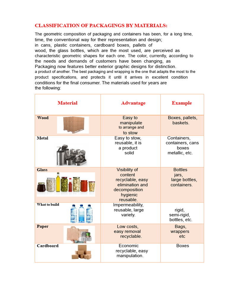 Classification of Packaging | PDF | Plastic | Recycling
