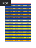 Raw Material Color Code Chart | PDF | Materials | Steel
