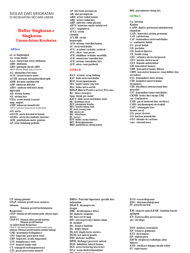 Daftar Singkatan Kesehatan Lengkap | PDF