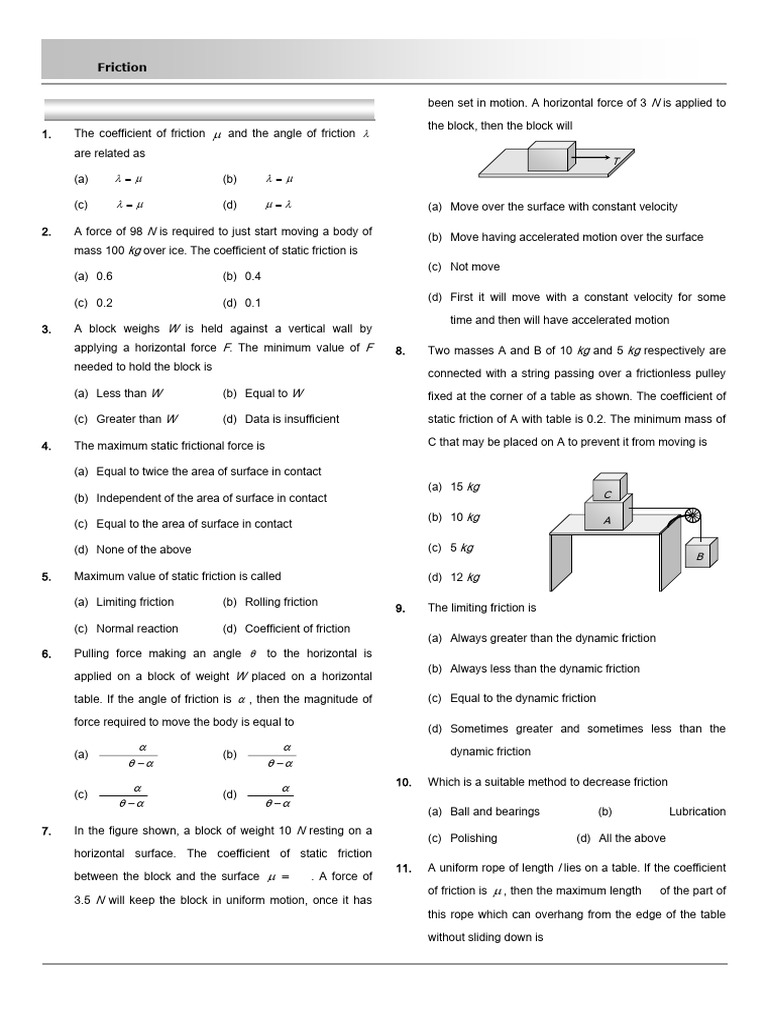DPPS 1 - Friction - Static and Limiting Friction | PDF | Friction | Force