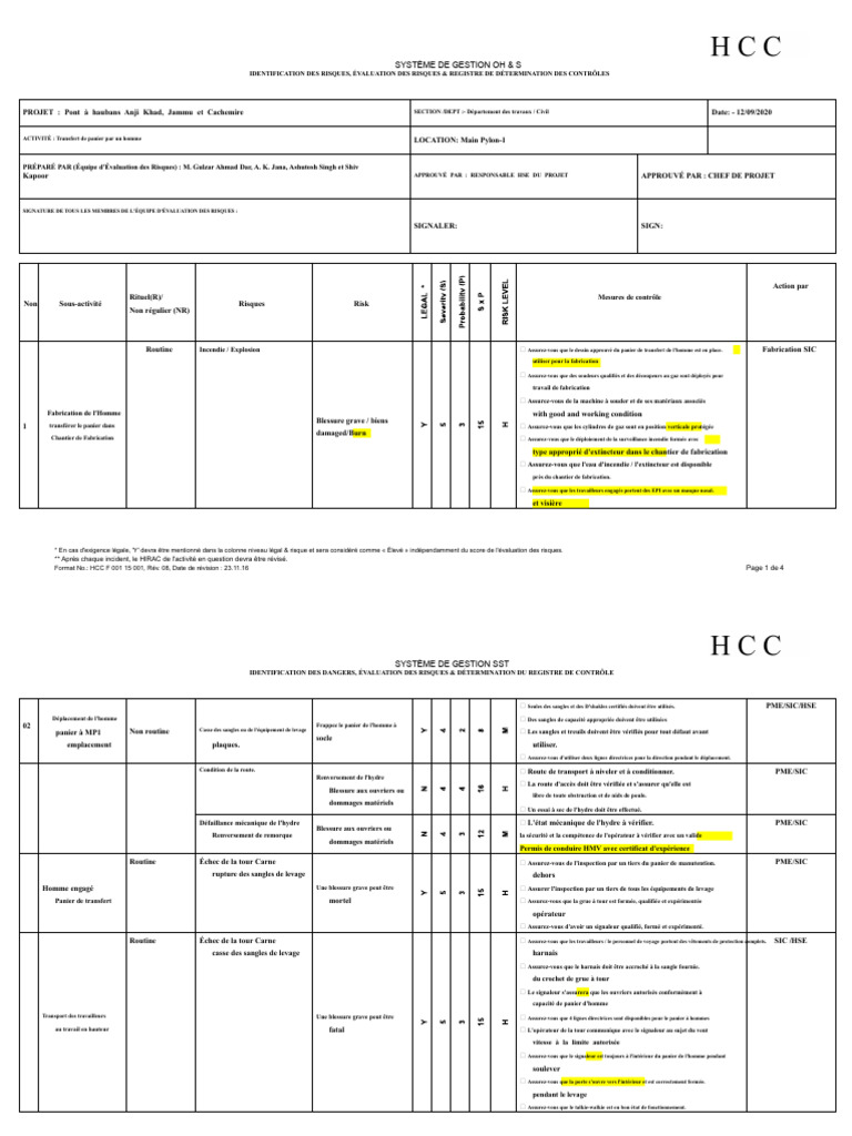 Gestion des Risques pour Pont Anji Khad | PDF | Ascenseur | Grue (Machine)