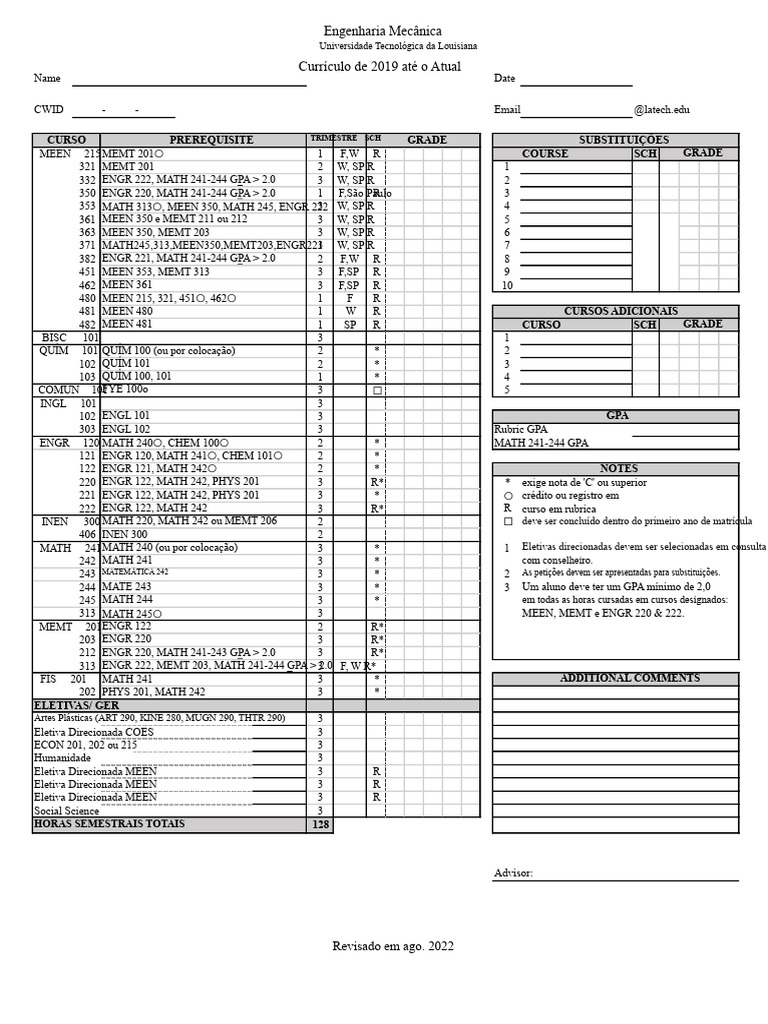 Currículo de Engenharia Mecânica da LA Tech 2022 | PDF | Engenharia ...