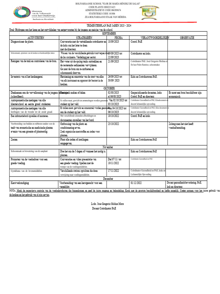 Operationeel Plan Pae 2023-2024 | PDF